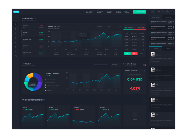 ePROMAK NEXT – PROMAK investor platform