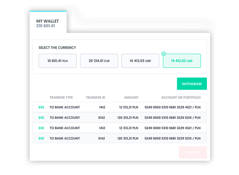 ePROMAK NEXT – PROMAK platforma inwestora