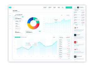 ePROMAK NEXT – PROMAK platforma inwestora