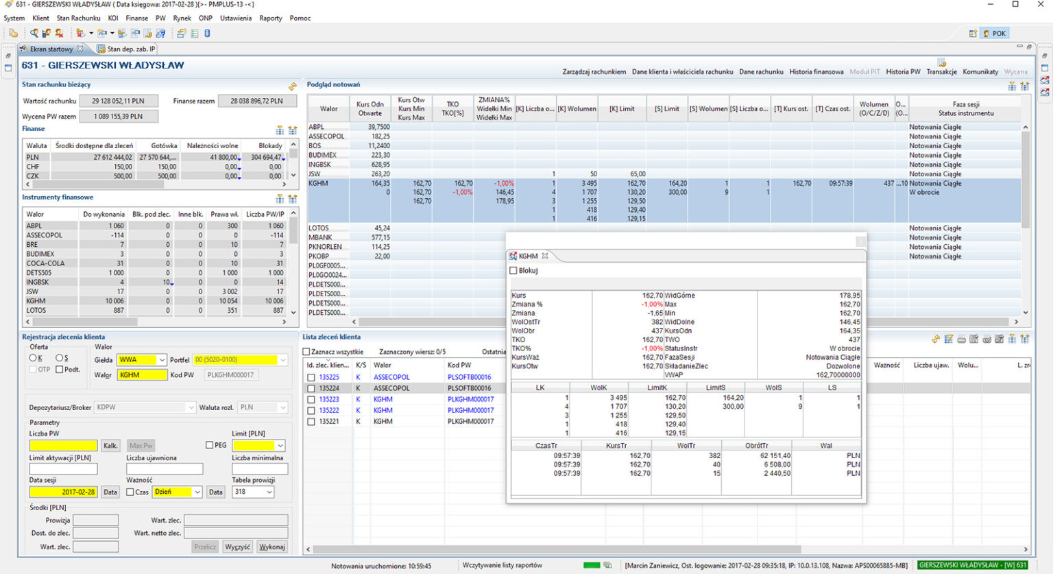 PROMAK NEXT – PROMAK platforma inwestora