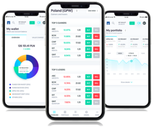 ePROMAK NEXT – PROMAK platforma inwestora